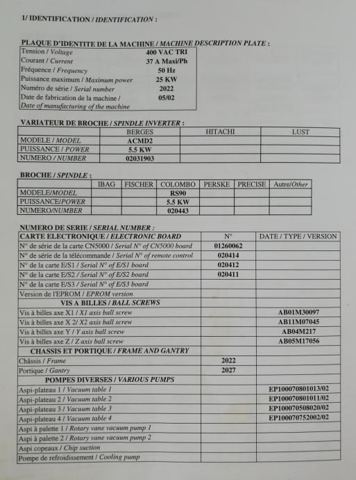 PAKO Signparts | CNC MECANUMERIC MECAPRO 3020
